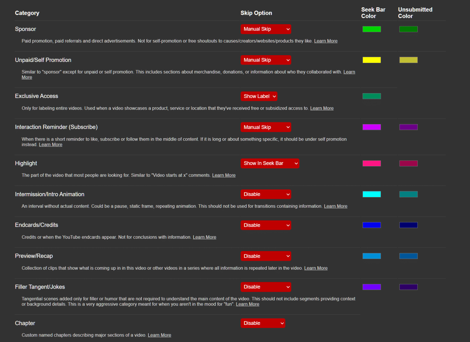 Download Youtube Vanced For PC (Full Guide) - VancedYouTube